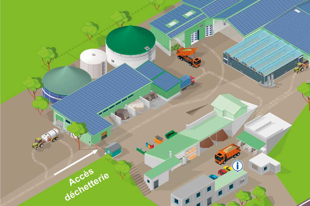 Déchetterie communale · Ecorecyclage